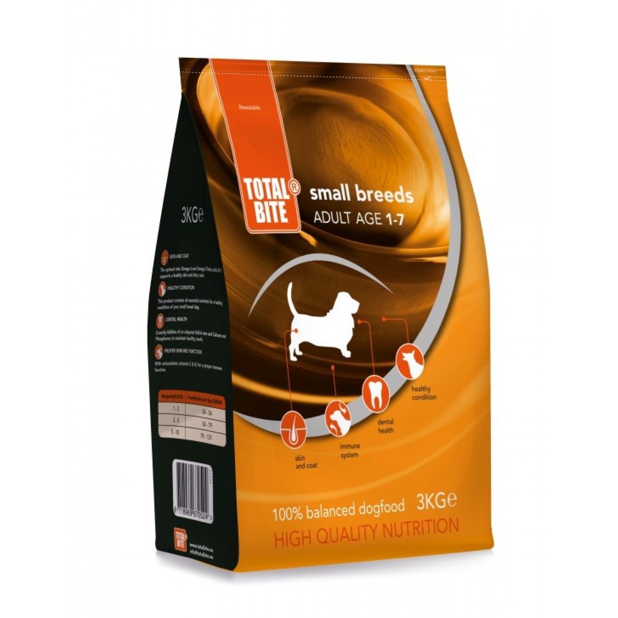 Total Bite small breeds